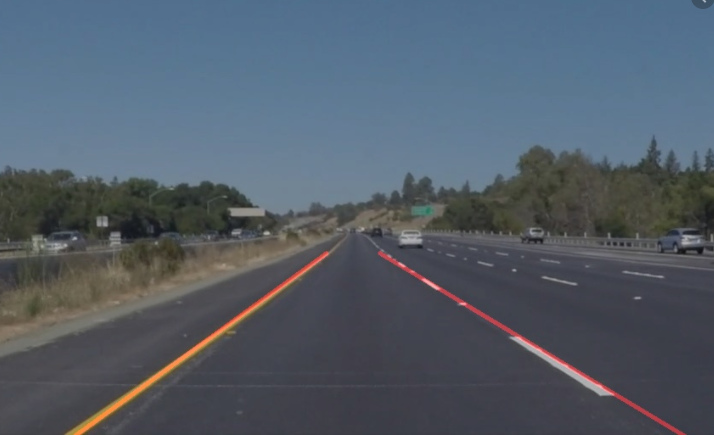 Region Masking – ACE IT SKILLS